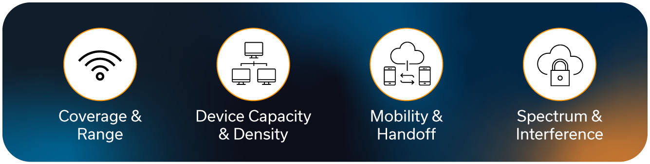 Private 5G Networks for IoT: The Complete Enterprise Guide - Industrial Networking Solutions